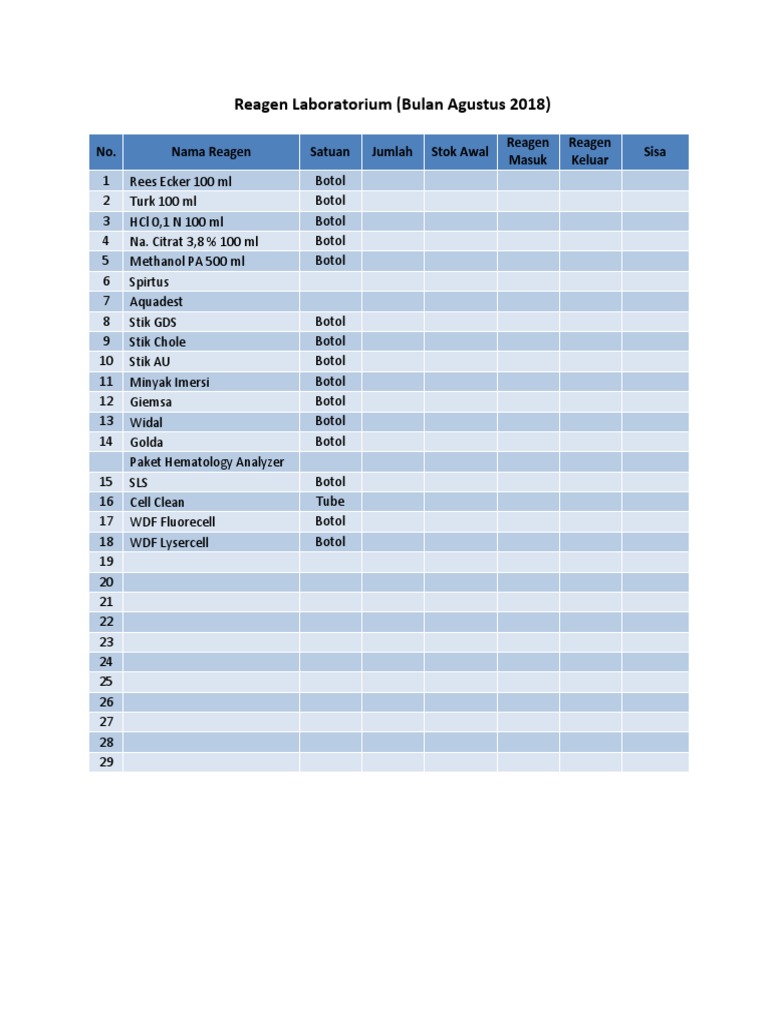 Reagen Laboratorium | PDF