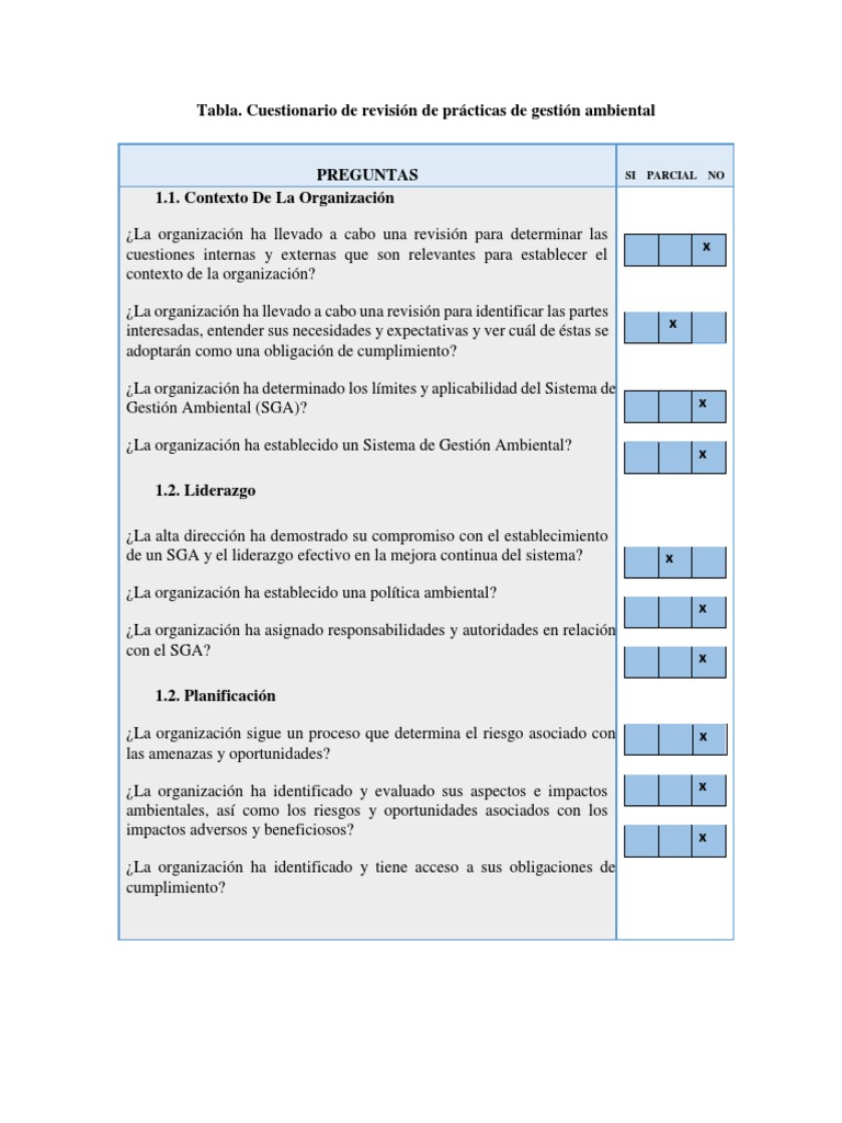 Sga - Pga | PDF | Sustentabilidad | Desarrollo sostenible
