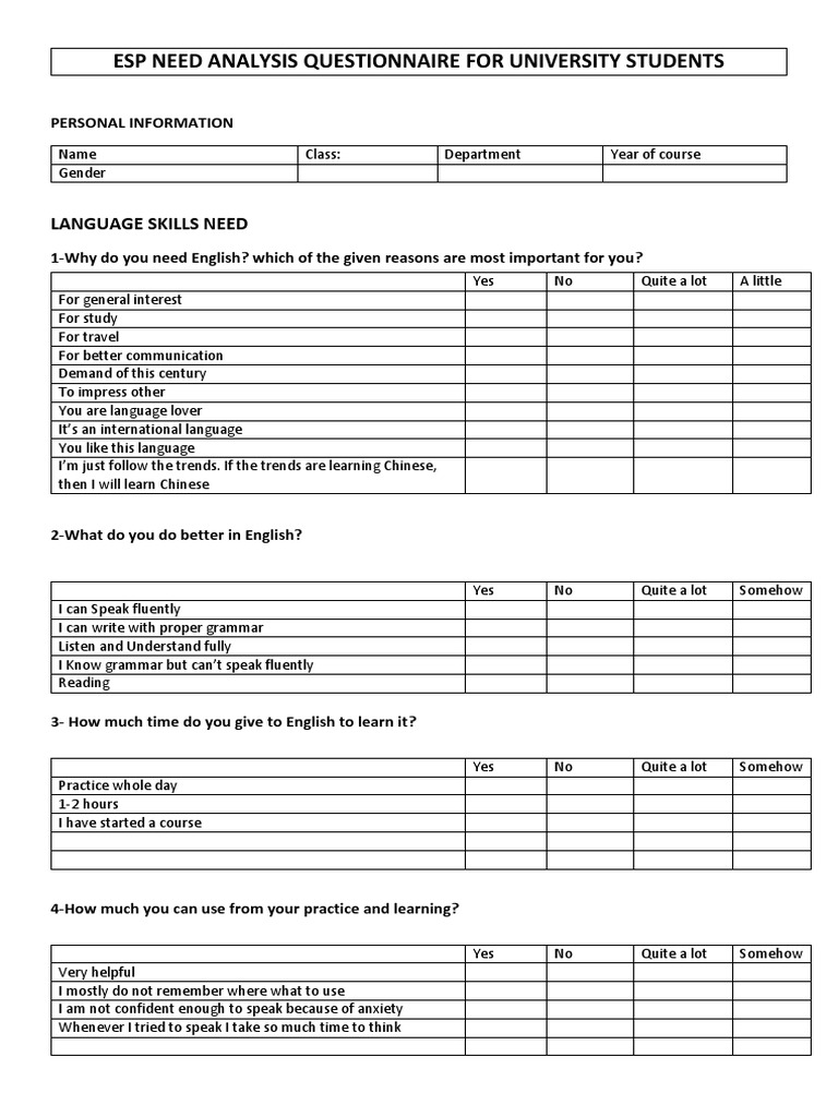 Esp Need Analysis Questionnaire For University Students | PDF | English ...