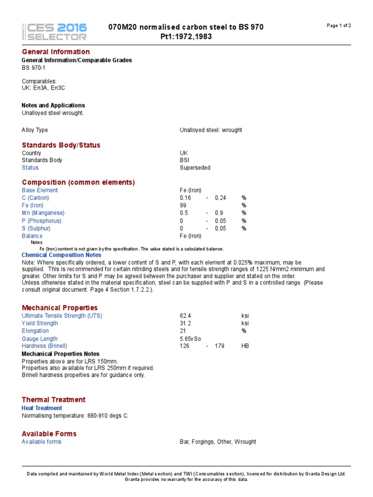070Mxx Normalised Carbon Steel To BS 970 Pt1 - 1972,1983 | PDF | Steel ...
