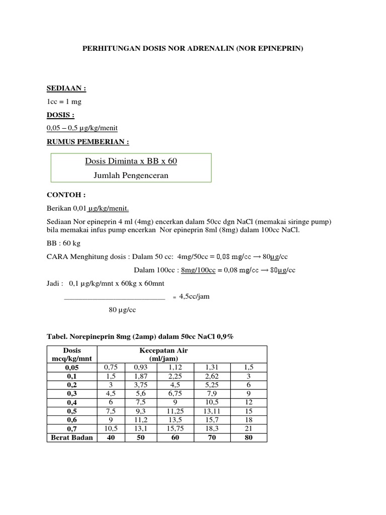 Perhitungan Dosis Nor Adrenalin | PDF