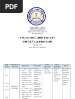 MR and Ms Intrams Certificates For Minor Awards | PDF