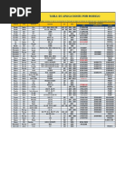 Catalogo Filtros HK Sep 2022 | PDF