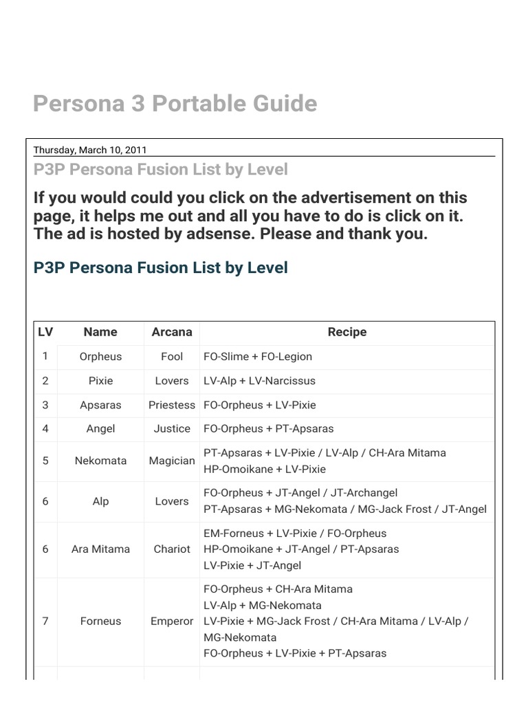 Persona 3 Portable Guide: P3P Persona Fusion List by Level | PDF ...
