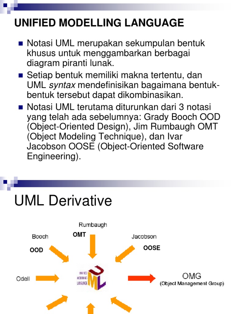 Materi Uml 2 Pdf Unified Modeling Language Data Model