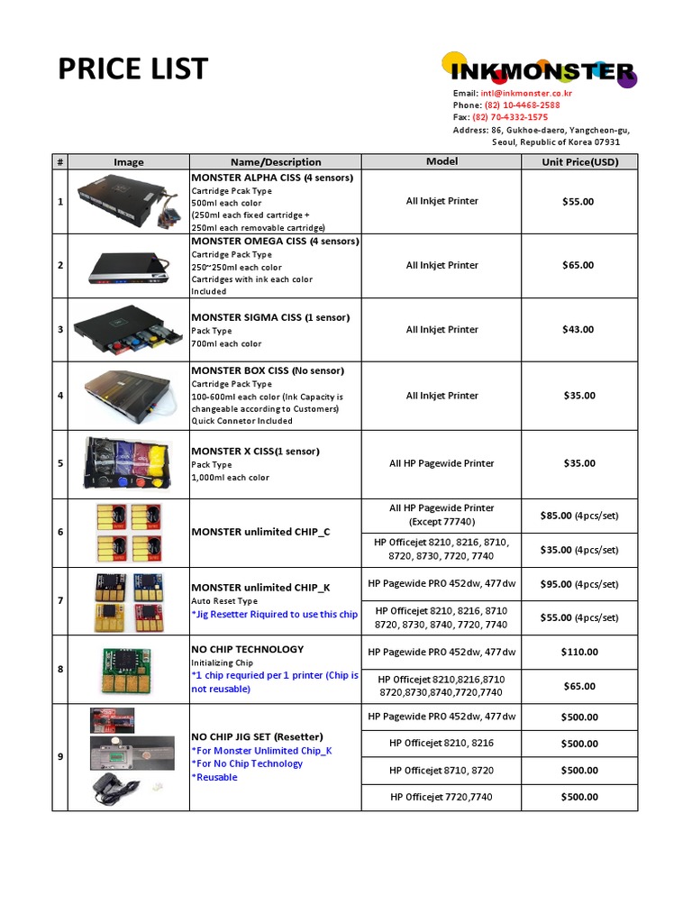 Reset | PDF | Hewlett Packard | Printer (Computing)