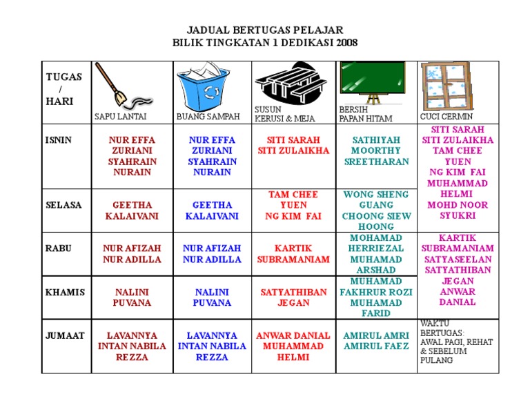 JADUAL TUGAS PELAJAR 1D 2008