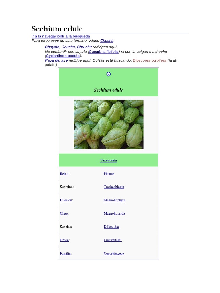 Chayo Te | PDF | Fruta | Agricultura