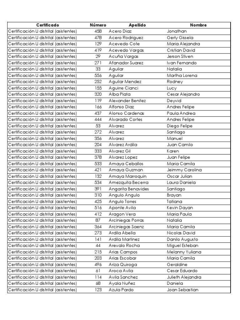 Lista | PDF | Entretenimiento (general)