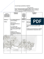 Ilaya at Ilawod | PDF