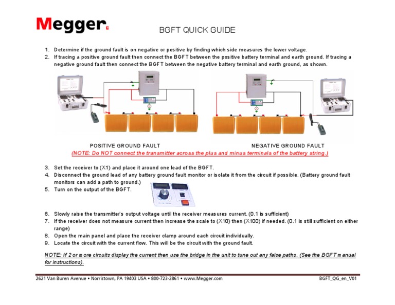 BGFT Quick Guide: Positive Ground Fault Negative Ground Fault | PDF ...