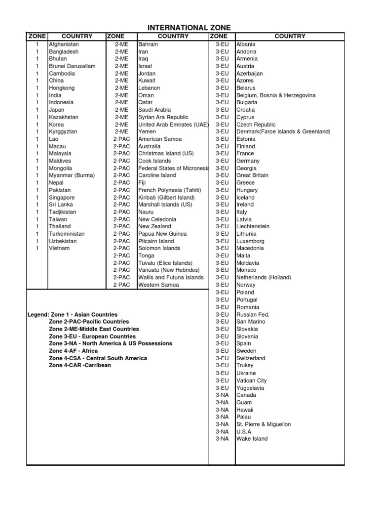 International Zone | PDF
