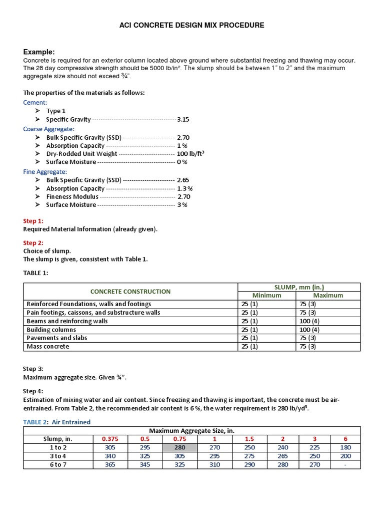 Aci Concrete Design Mix Procedure | Building Technology | Concrete ...
