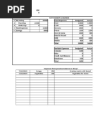 Staff Grooming Checklist Chart | PDF