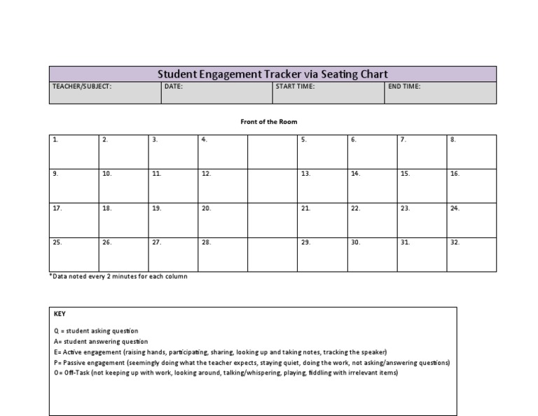 Student Engagement Tracker Template | PDF