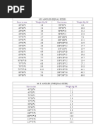 Grit Size Comparison Chart | PDF | Abrasive | Materials
