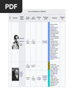 Islamiat MCQs - Ghazwa e Hunain To Ghazwa-e-Tabook (Solved) | PDF ...