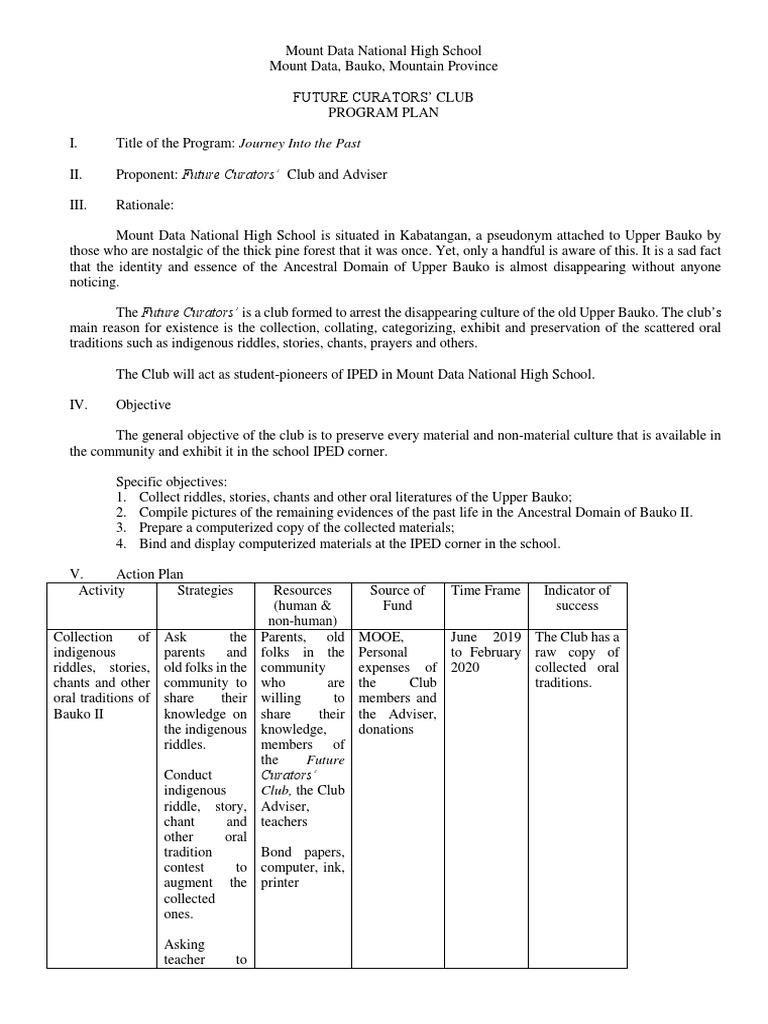 Club Action Plan | Curator