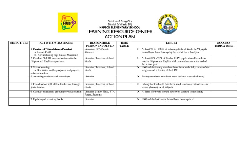 Learning Resource Center Action Plan | PDF | Librarian | Teachers