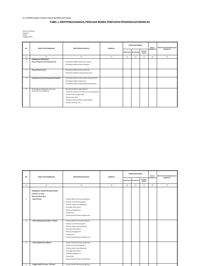 Tabel b1. Form Rk3k Bapelkes | PDF