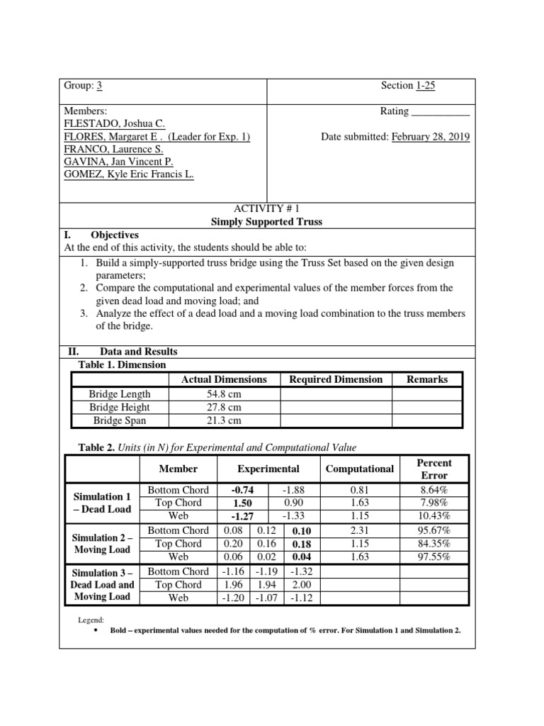 Simulation 2 - Moving Load Simulation 3 - Dead Load and Moving Load ...