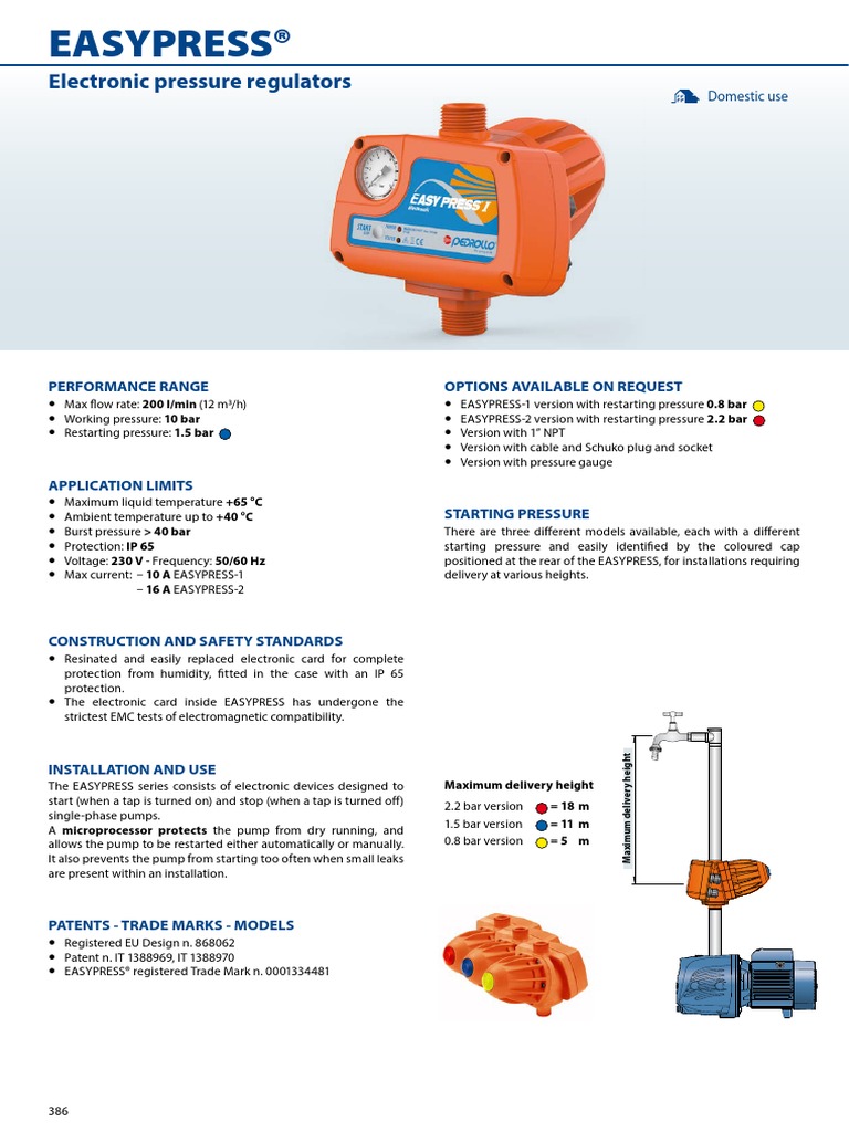 Electronic Pressure Regulators: Options Available On Request ...