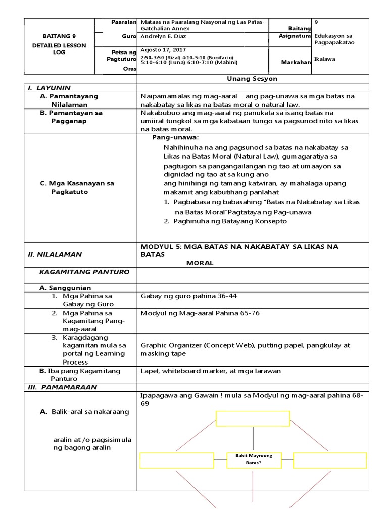 Esp 9 DLL Module-5 Session2 | PDF