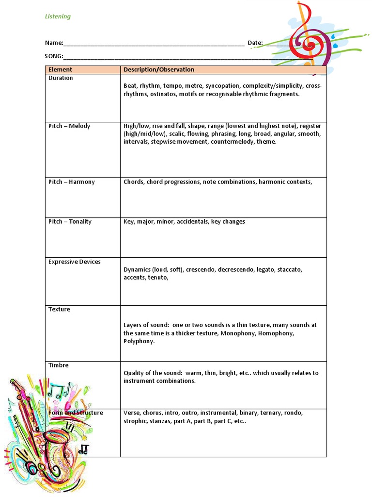 Music Listening Analysis Template | PDF