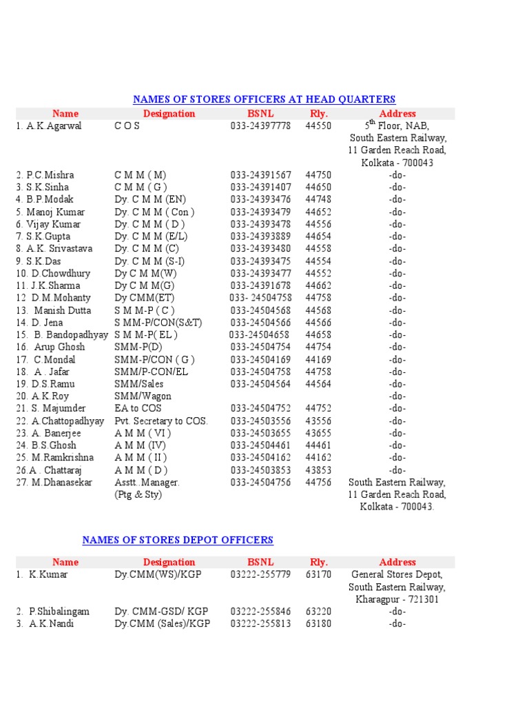 1404367624477-Names - Officers - 2 - .HTM | PDF | Transport