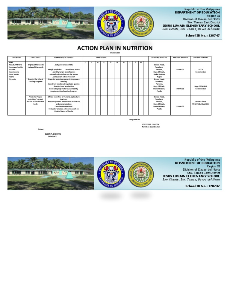 Jesus Lumain ES Nutrition Action Plan | PDF | Poverty | Poverty ...