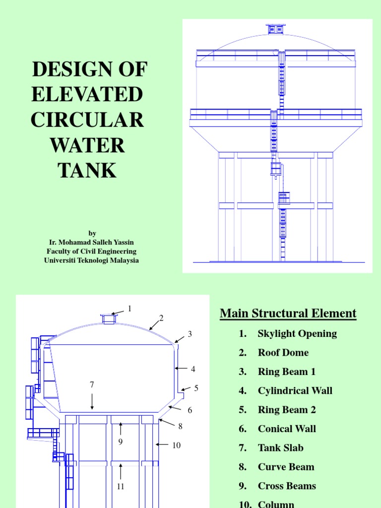 Elevated Circular Water Tank Design | PDF | Beam (Structure) | Bending