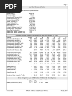 Pantech AISI Pipe Schedule | PDF