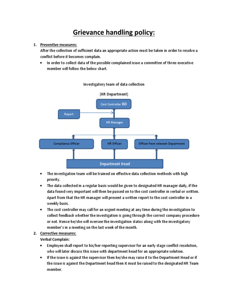 Grievance Handling Policy | PDF | Complaint | Employment