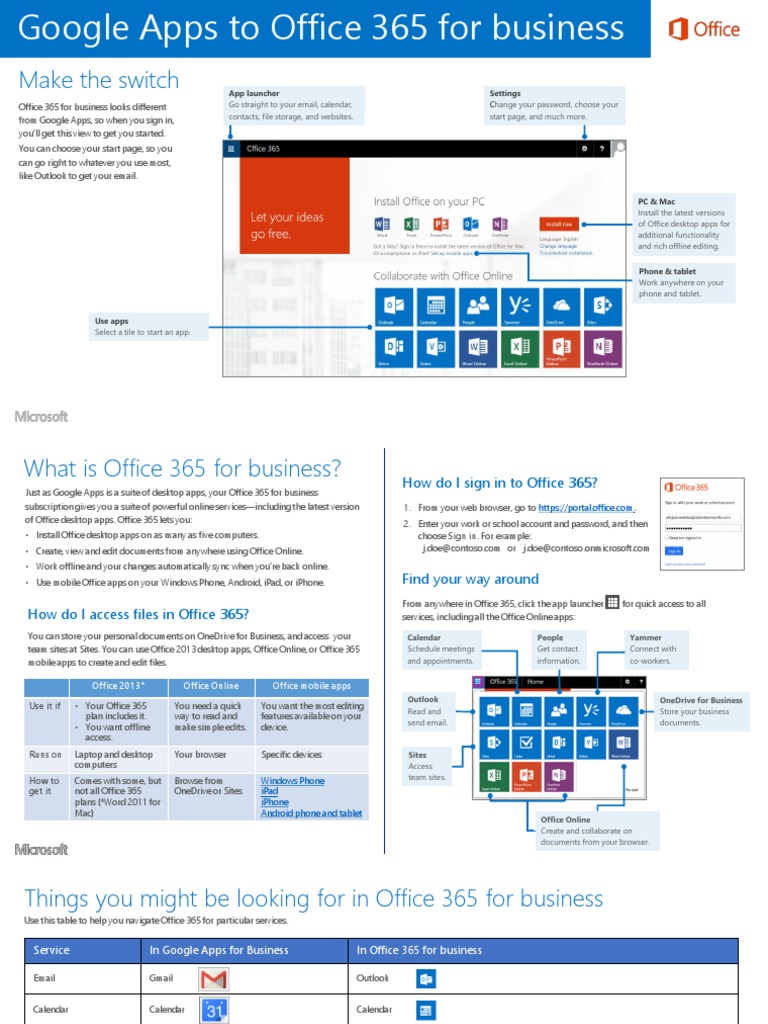 Make The Switch: App Launcher Settings | PDF | Microsoft Office ...