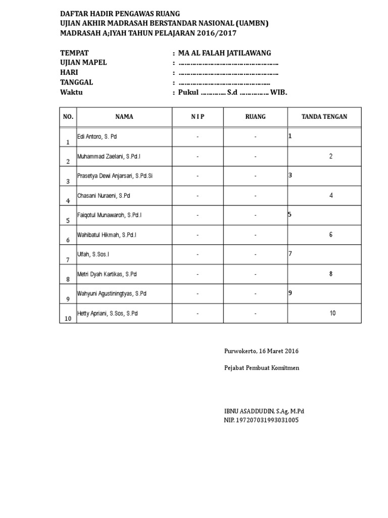 Daftar Hadir Pengawas UAMBN 2016/2017 | PDF | Olahraga & Rekreasi