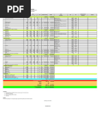 Contoh RAB Desain Interior | PDF