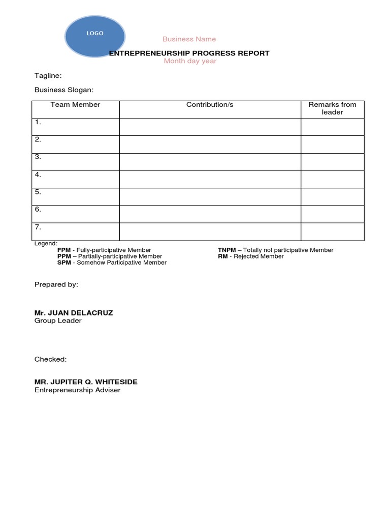 Entrepreneurship Progress Report | PDF | Career & Growth
