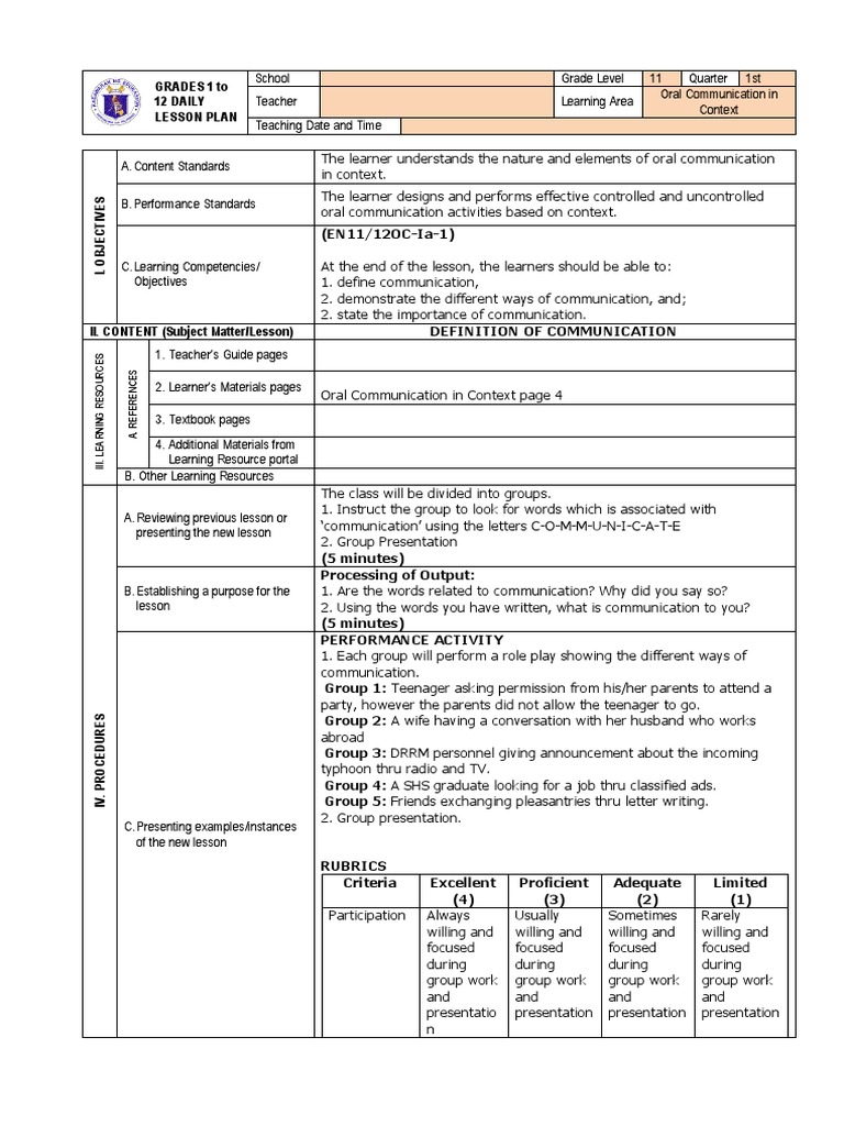 Grade 11 Oral Communication Plan | PDF | Lesson Plan | Communication