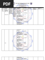 Filipino 9 Curriculum Map | PDF