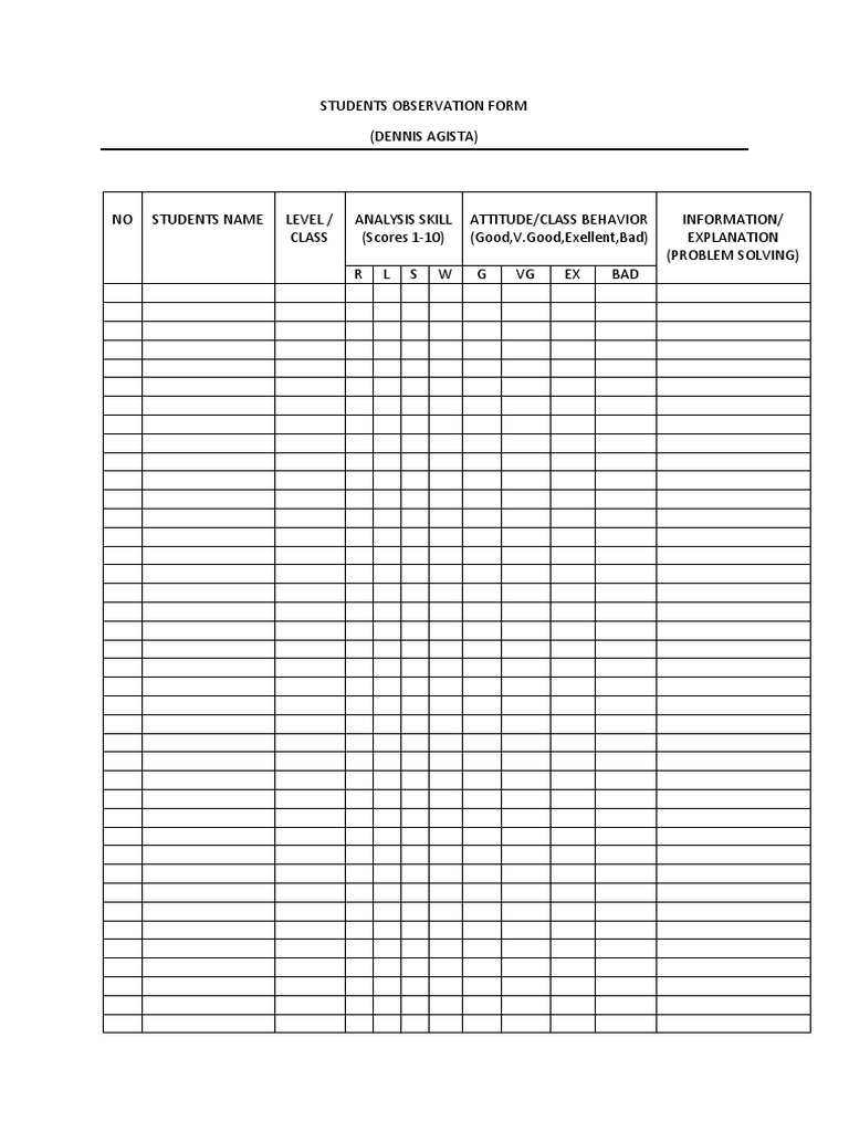 Students Observation Form | PDF
