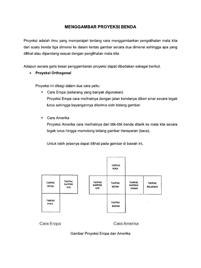 Menggambar Proyeksi Benda | PDF