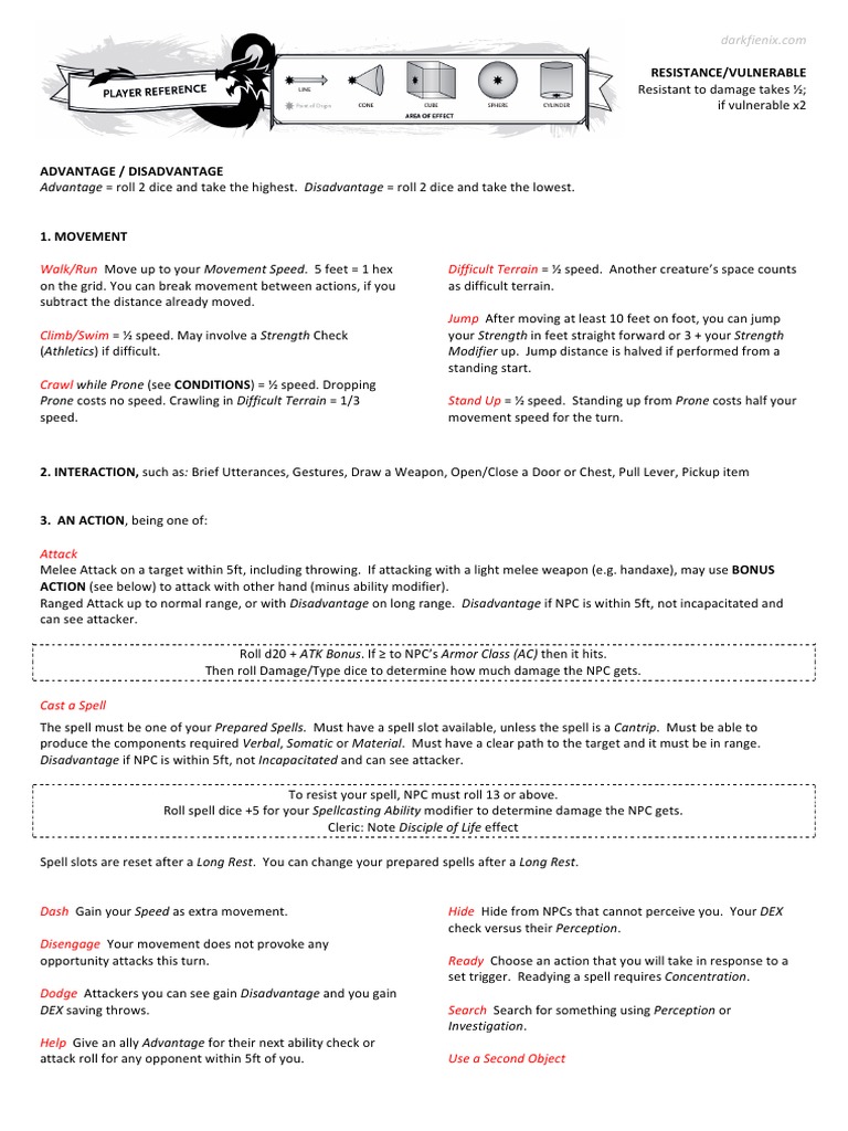 D&D 5e Player Reference Guide | Dungeons & Dragons | Role Playing