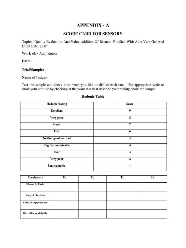 Appendix - A: Score Card For Sensory | Download Free PDF | Analysis Of ...