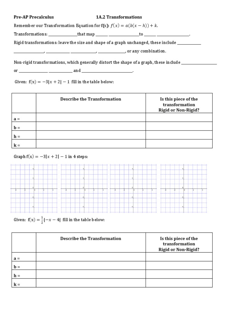 1a Transformations Notes Pdf Cartesian Coordinate System