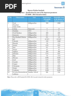 Drinking Water Testing Parameters | PDF
