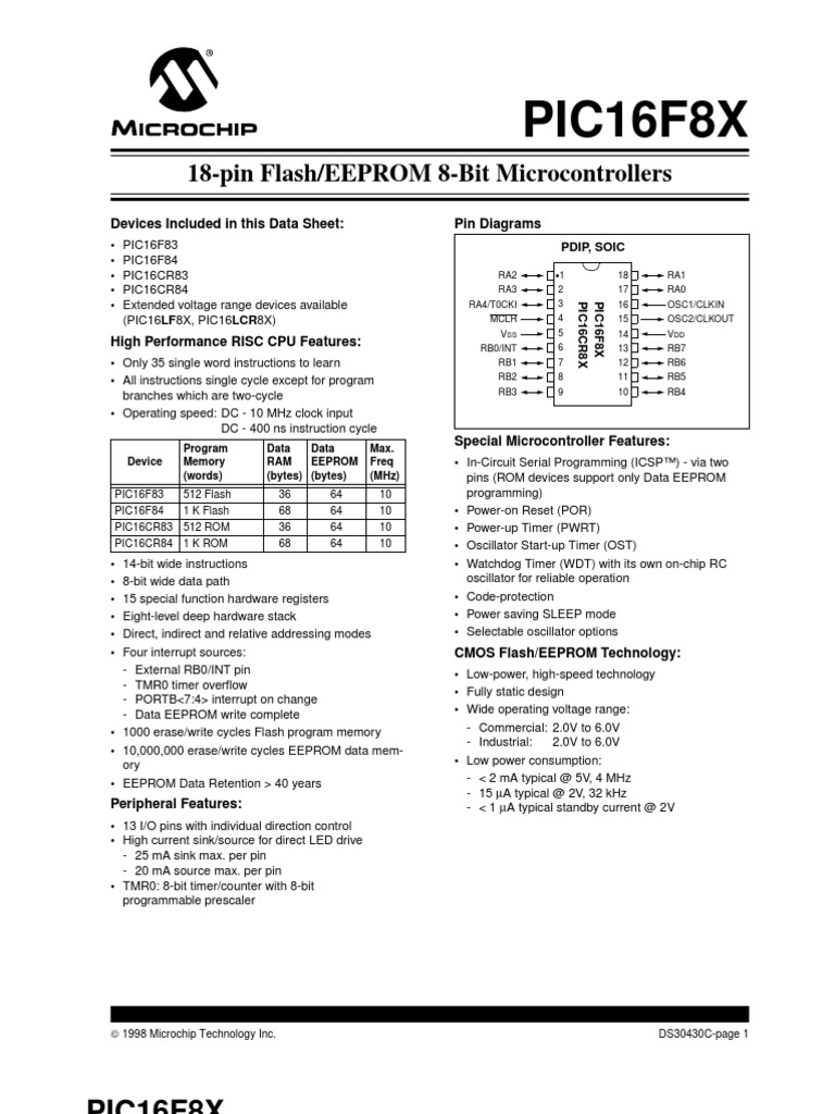 16F84 | PDF | Microcontroller | Instruction Set