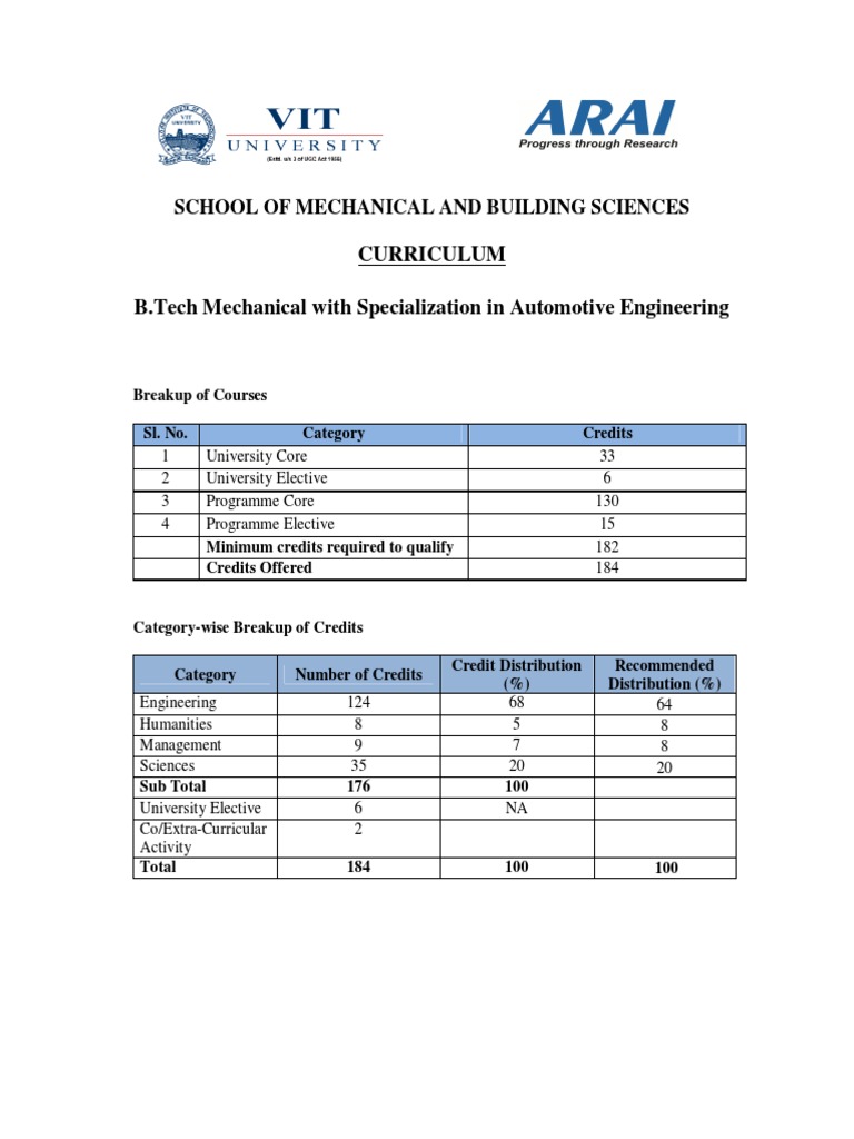 B. Tech. Automotive Curriculum & Syllabus PDF | PDF | Partial ...