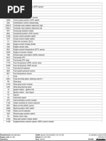 Renault DF Code List | PDF | Fuel Injection | Throttle
