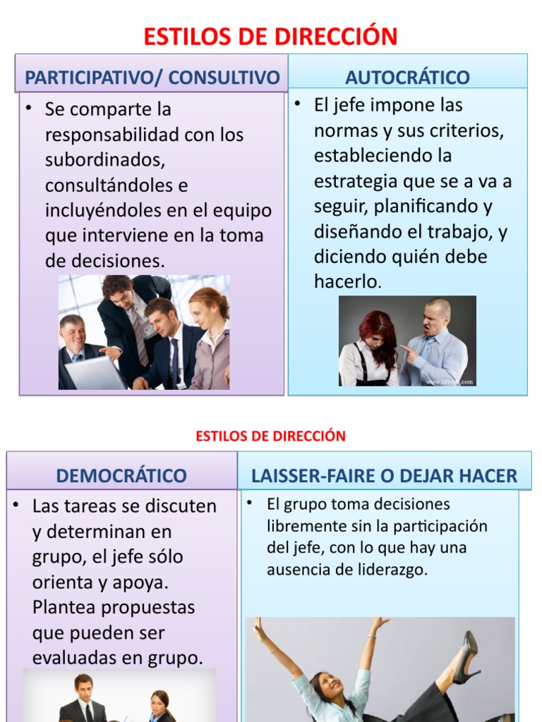 Estilos de Dirección | PDF | Liderazgo | Sicología