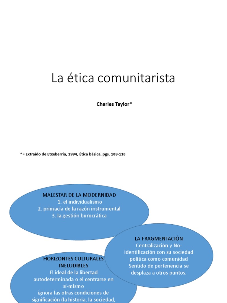 Comunitarismo | Descargar gratis PDF | Individualismo | Sociedad